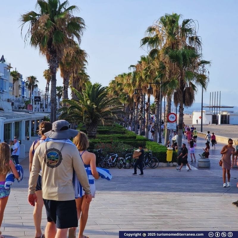 Mapa turístico de Valencia - Turismo Mediterráneo
